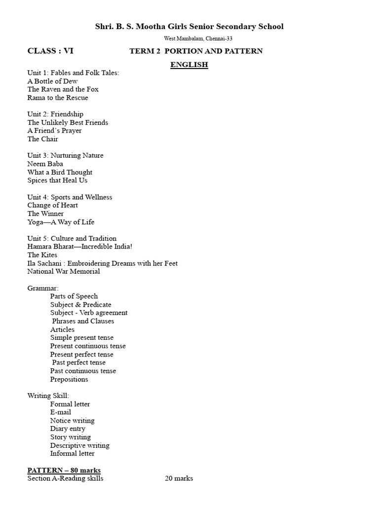 11 35 00 VI STD Term 2 PORTION AND PATTERN | PDF