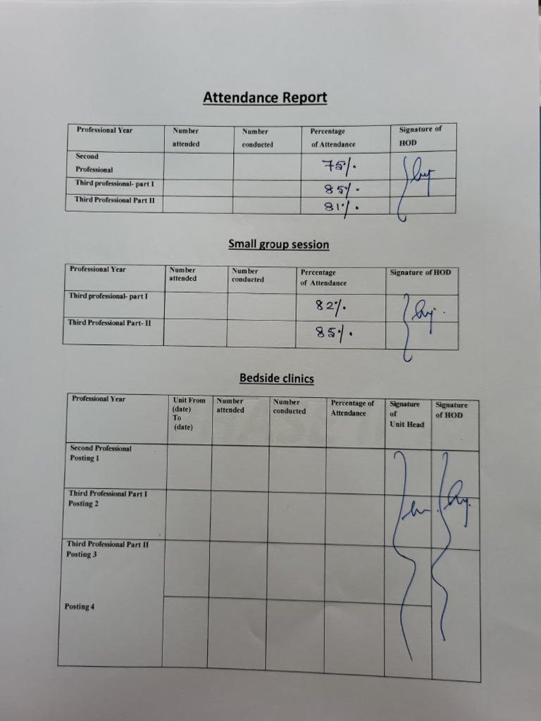 Surgery logbook | PDF | Breast Cancer | Diseases And Disorders