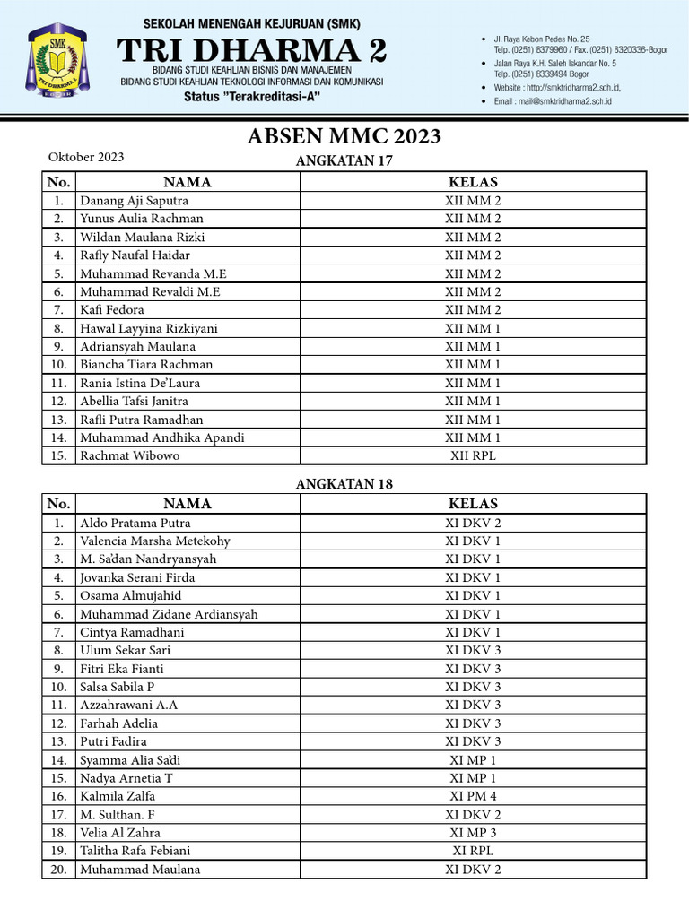 Absen MMC Kelas XII Dan XI Oktober | PDF