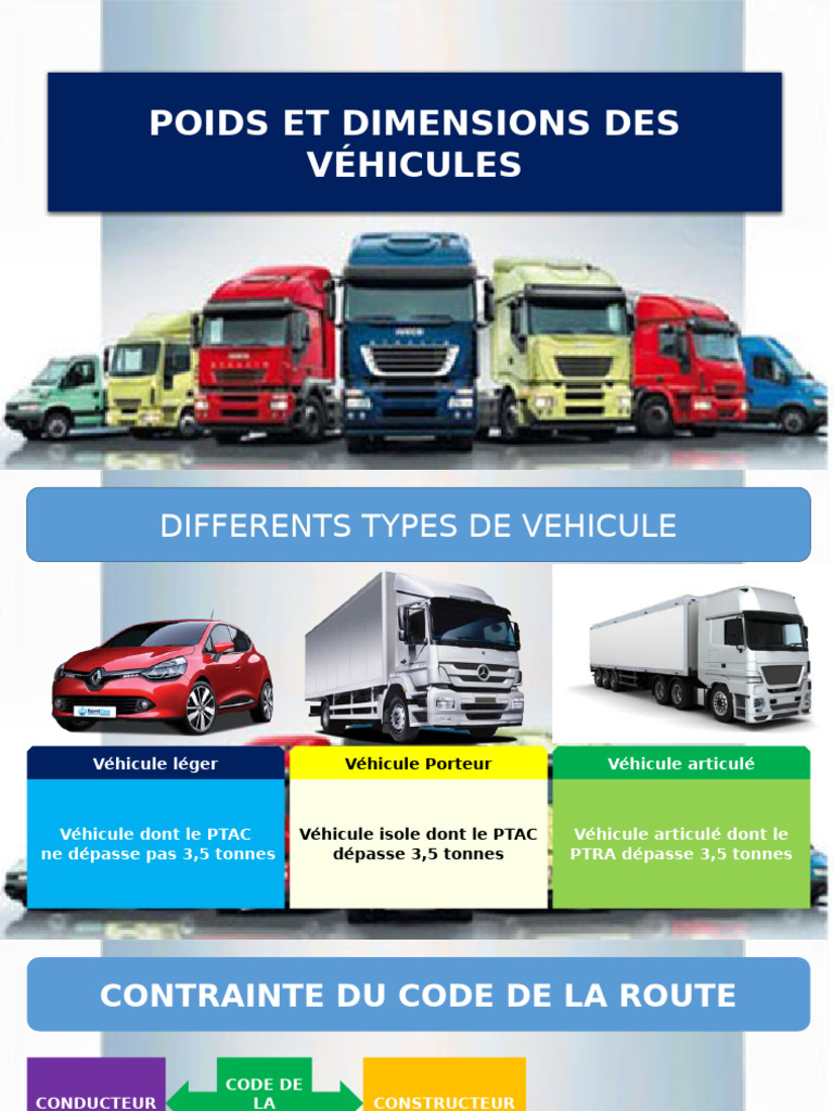 Poids et dimensions des poids lourds | PDF | Camion | Remorque