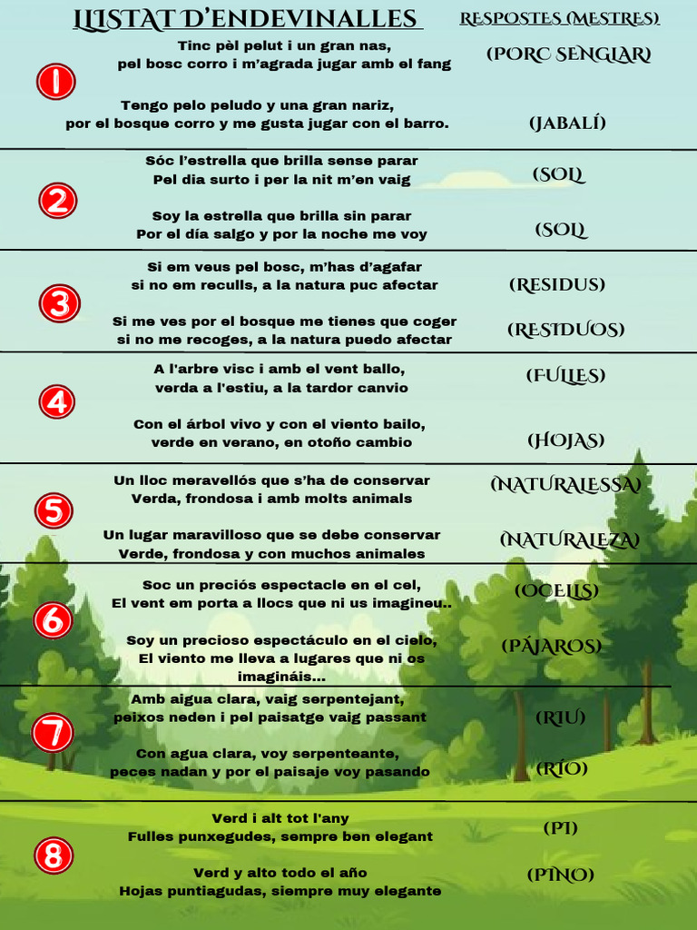 LLISTAT ENDEVINALLES | PDF