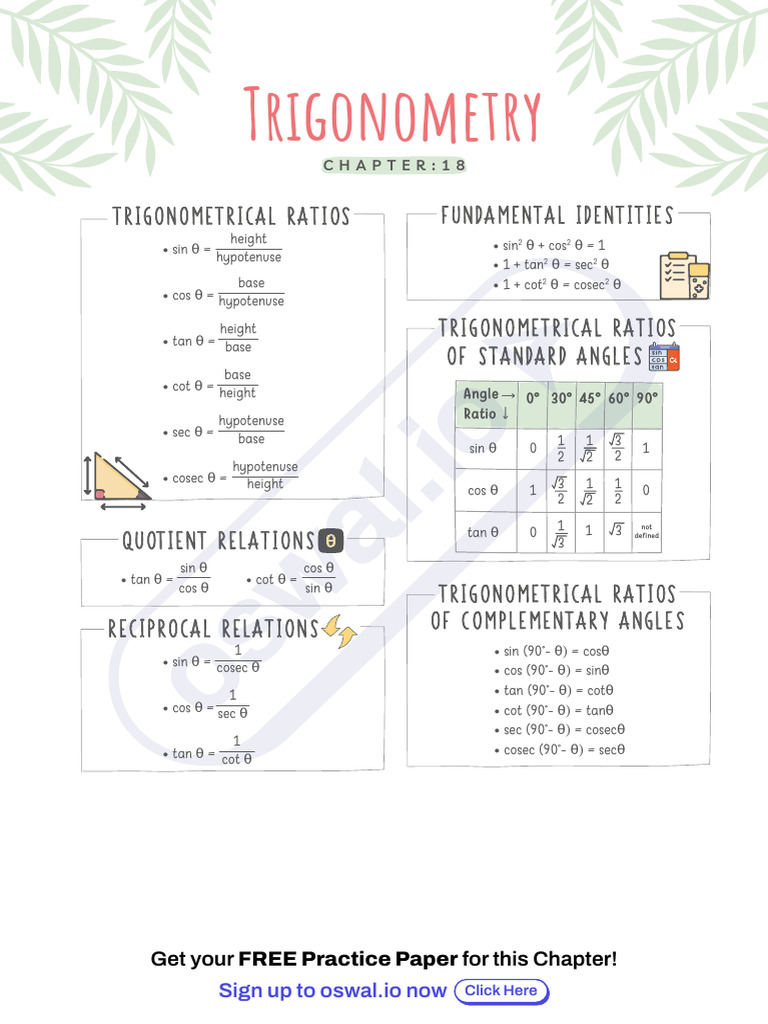 Trigonometry Identities & Ratios | PDF | Trigonometry | Trigonometric ...