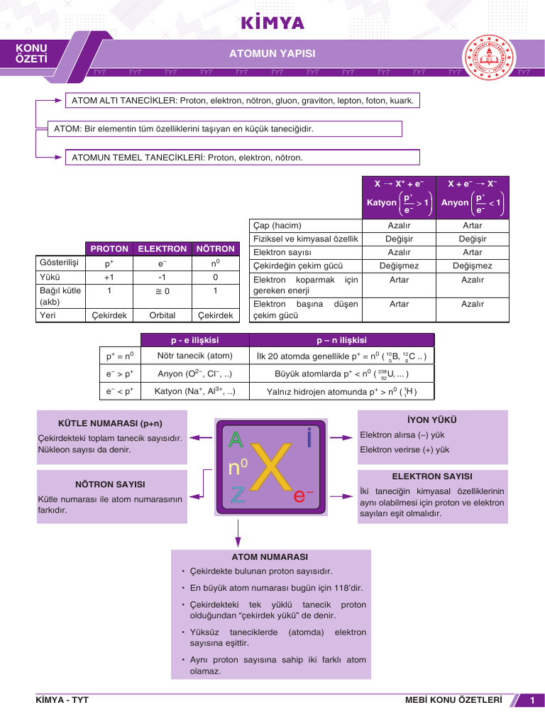 82 DF 427921 | PDF