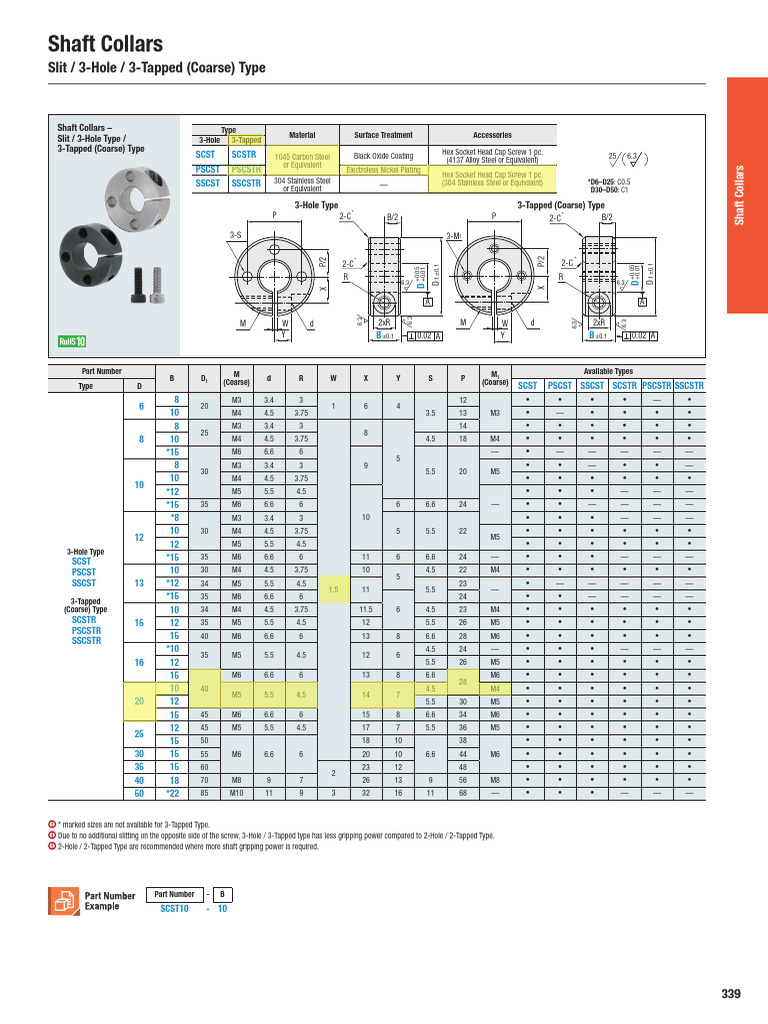 002745-20003 Cut Sheet - Shaft Collar | PDF | Steel | Metallurgy