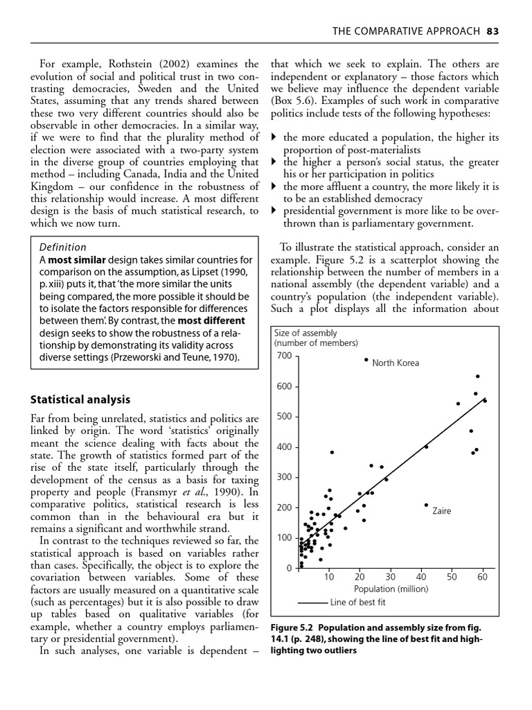 Statistical Methods in Comparative Politics | PDF | Linear Regression ...