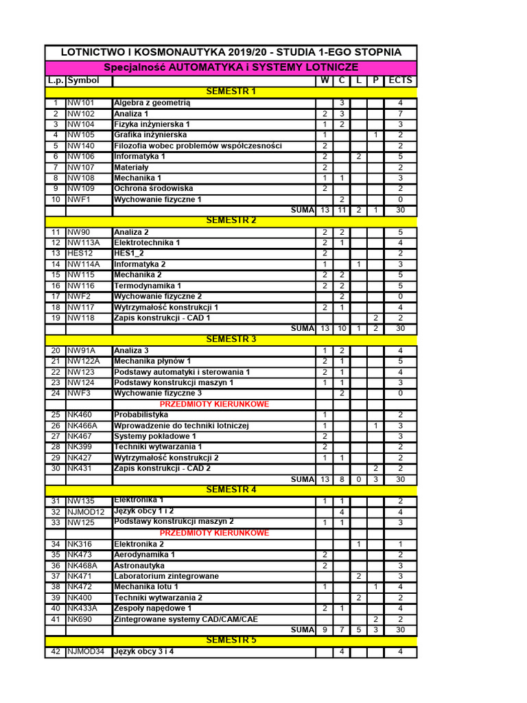 LiK_2019_20_INZ_AiSL | PDF