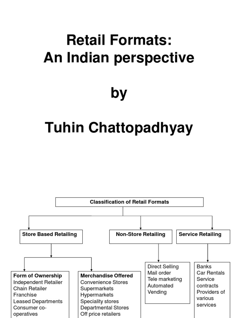 Retail Formats | PDF | Franchising | Retail