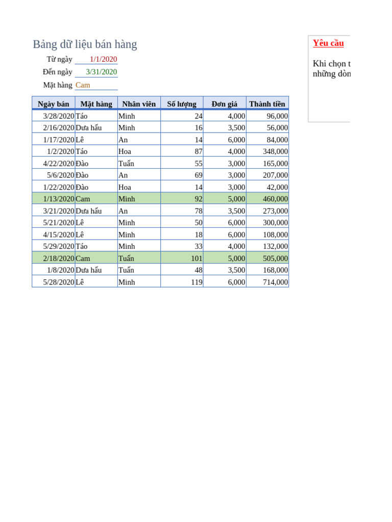 4334 Bai 47 Tu Dong To Mau Gia Tri Thoa Man Nhieu Dieu Kien | PDF