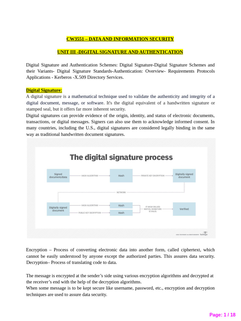 Data and Information Security - CW3551 - Notes - Unit 3 - Digital ...