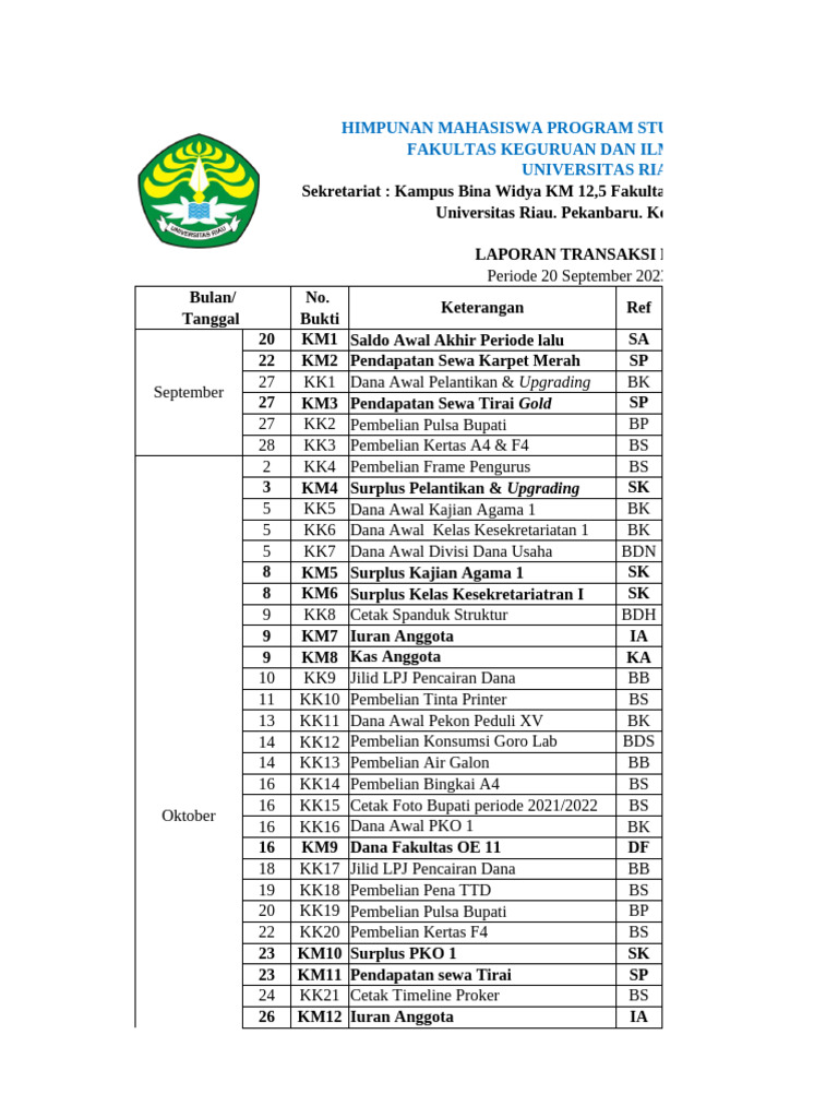 LTH Hima 7 Mei 2024 .... | PDF