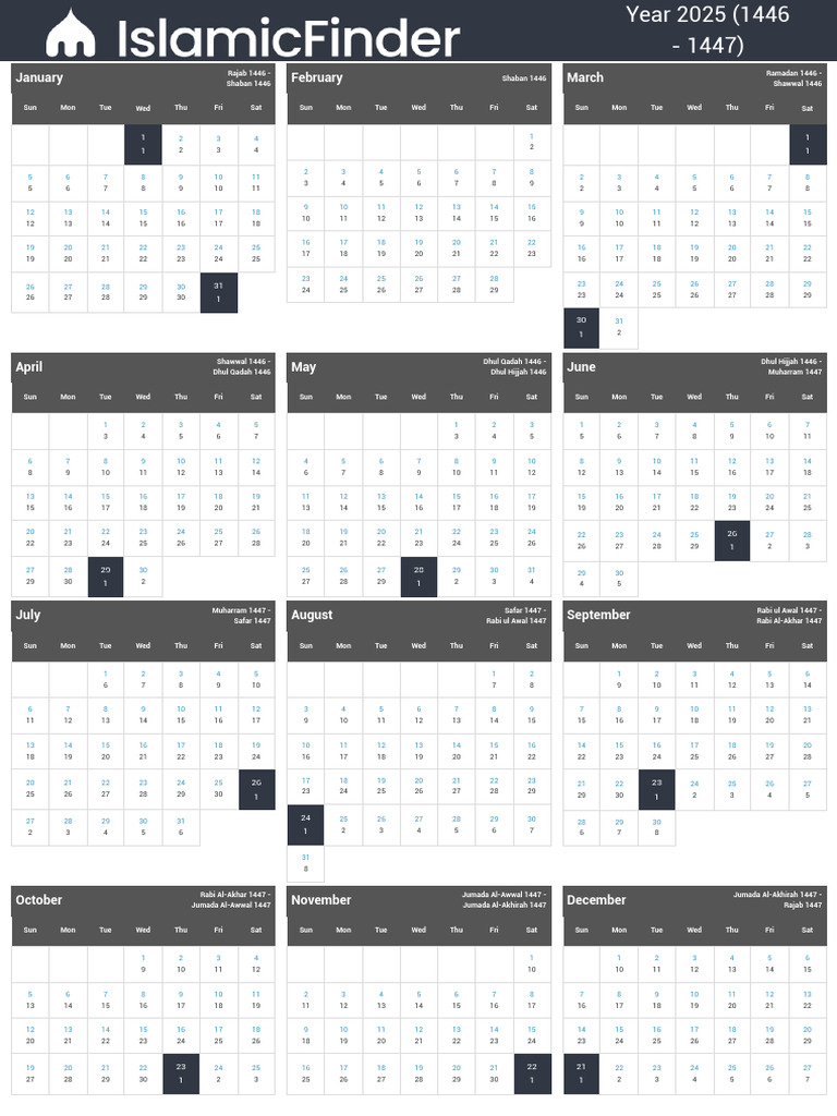 Monthly Islamic Calendar | PDF | Semitic Words And Phrases