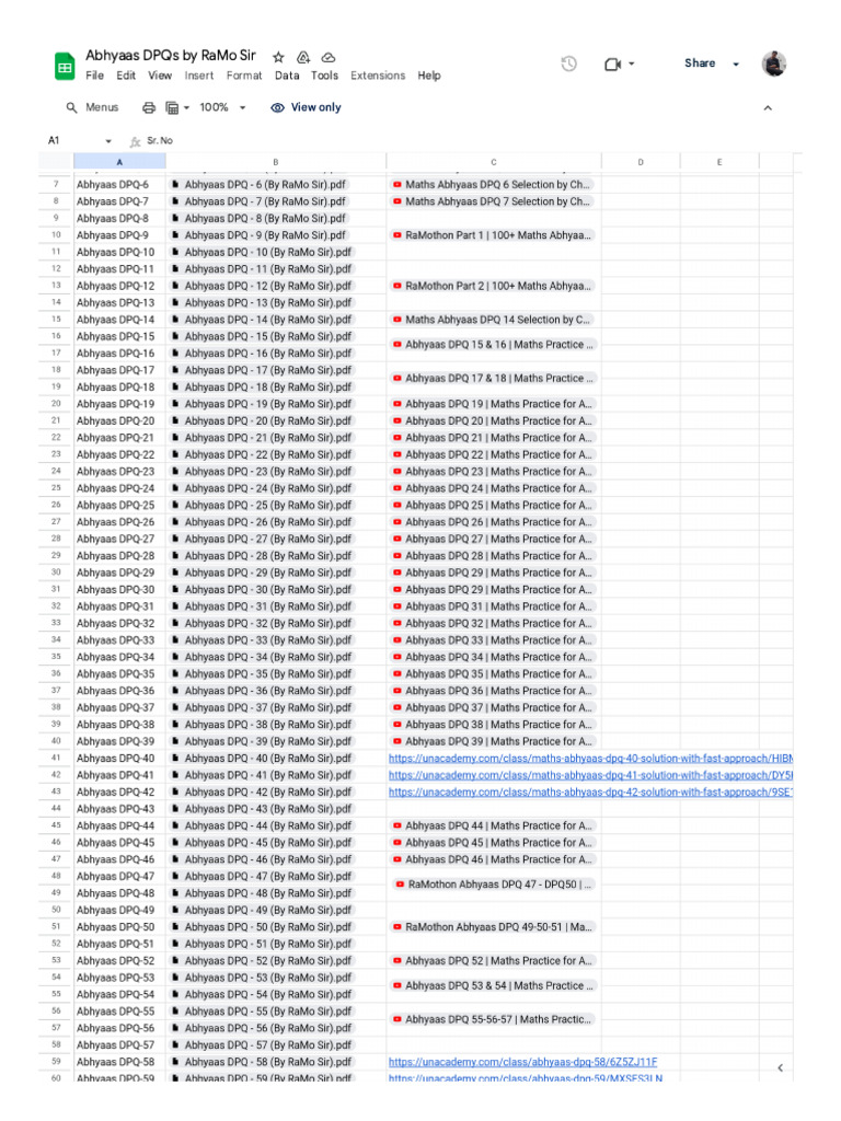 Abhyaas DPQs by RaMo Sir - Google Sheets | PDF