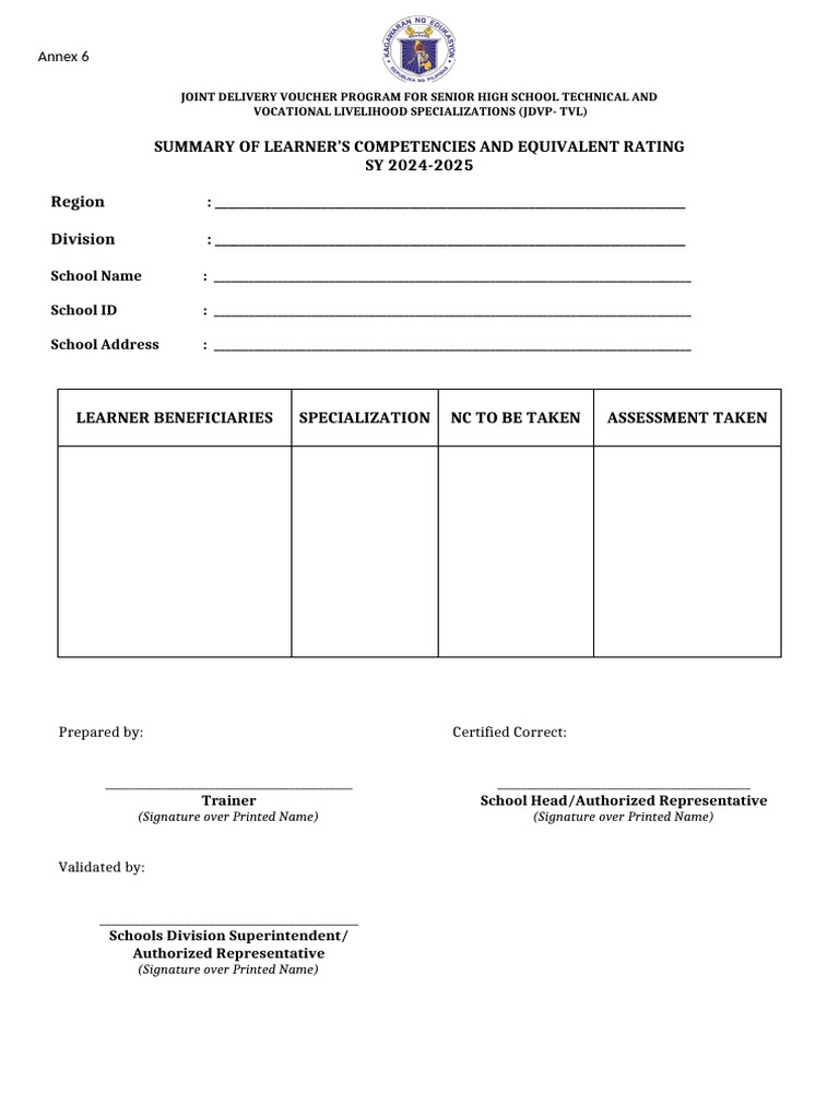JDVP TVL Competencies Summary 2024-2025 | PDF