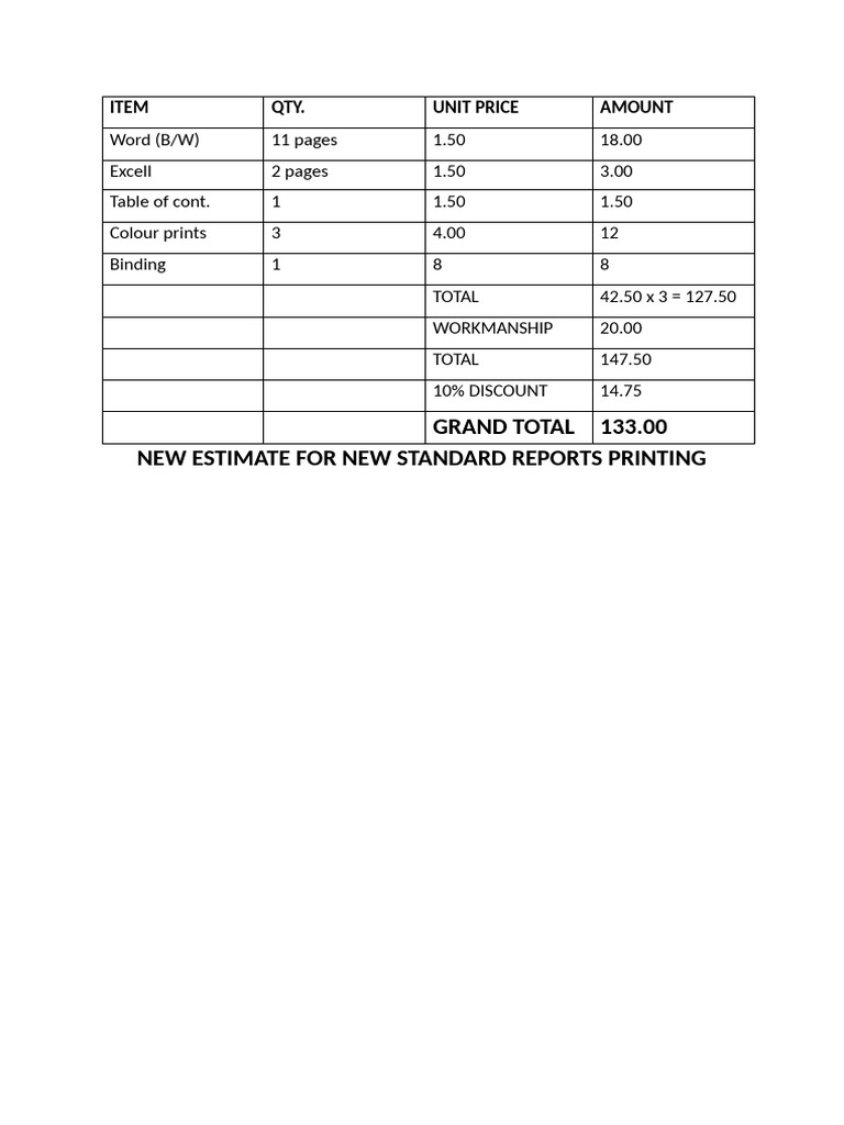 New Estimate For New Reports Printing | PDF