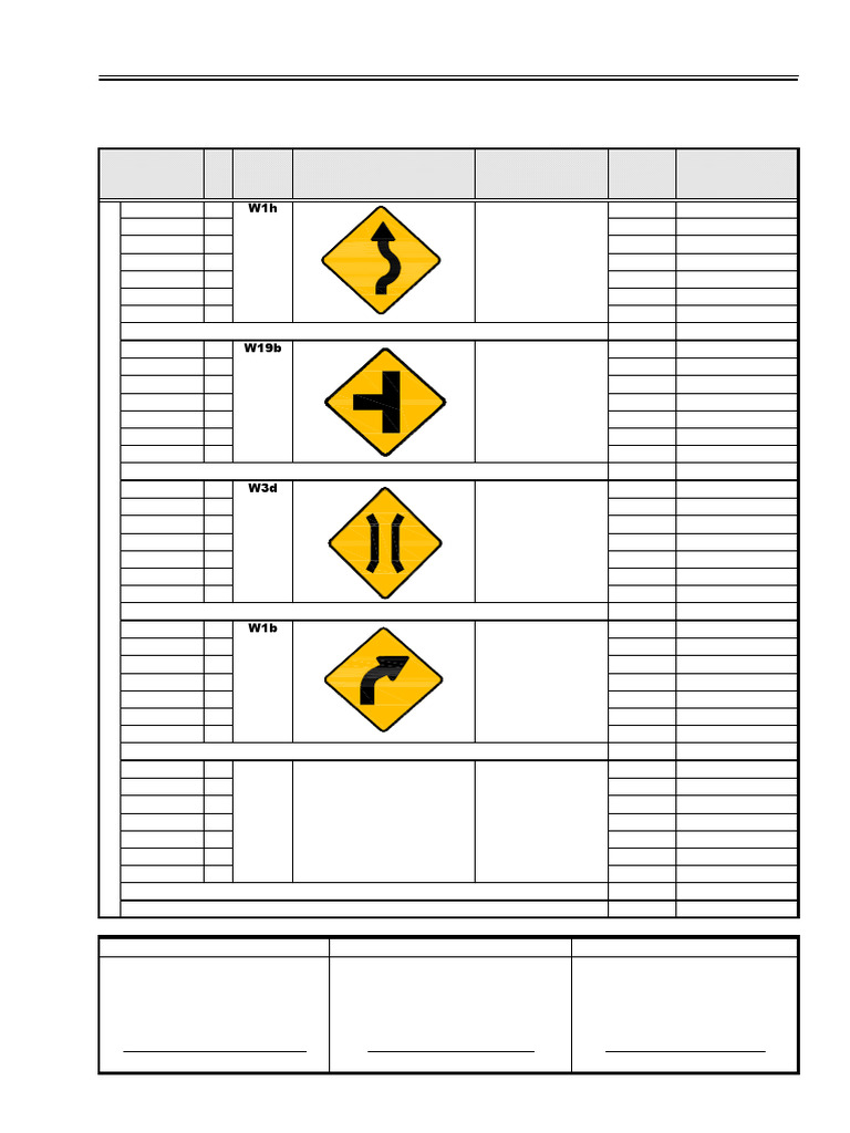 Rambu Jalan Engineer Grade untuk Rekonstruksi | PDF