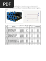 MAS-Pressure Ratings | PDF | Pipe (Fluid Conveyance) | Strength Of ...