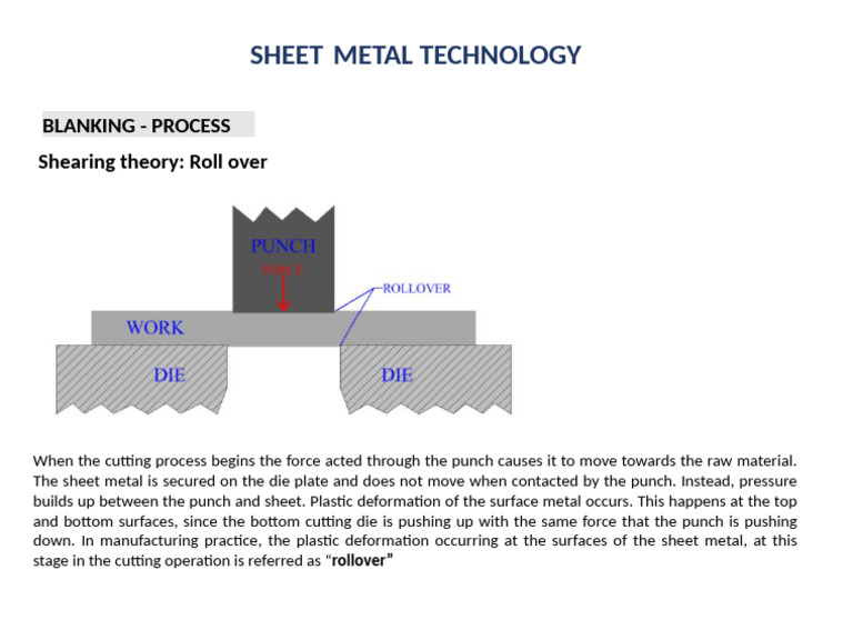 Understanding Sheet Metal Blanking Rollover | PDF