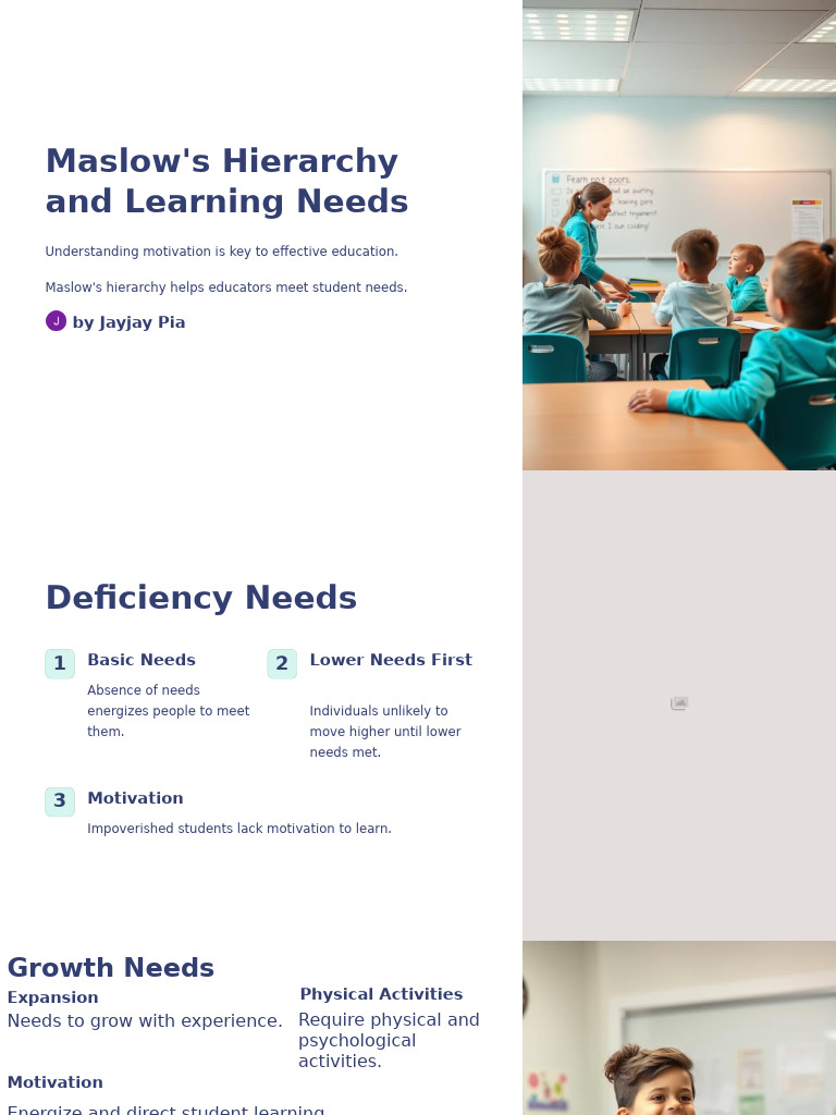 Educators: Meeting Student Needs | PDF