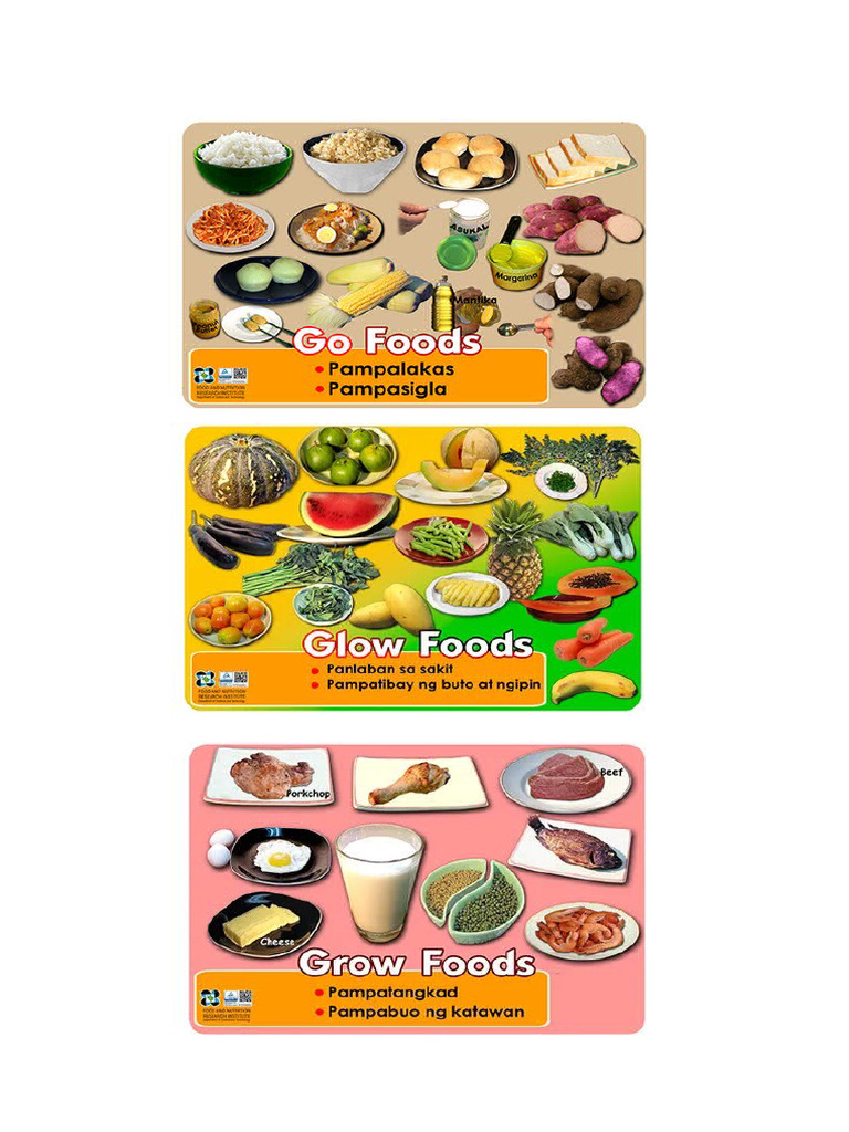 Go, Glow, Grow Foods | PDF