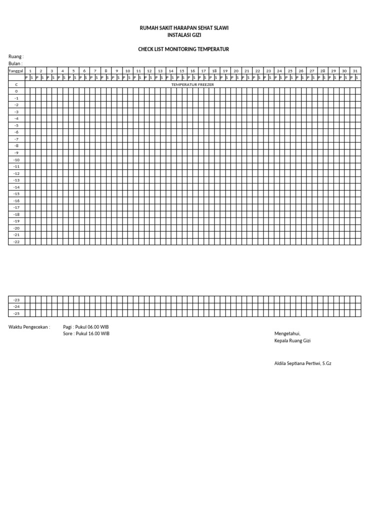 monitoring suhu | PDF