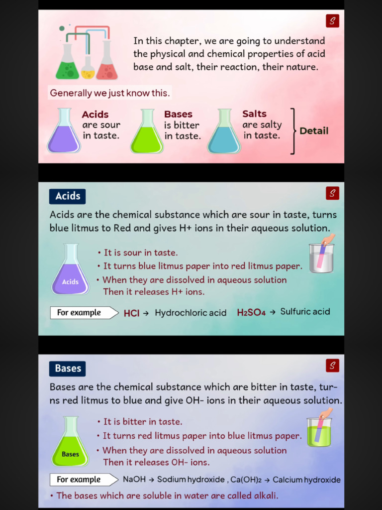 Acids, Bases and Salt | PDF