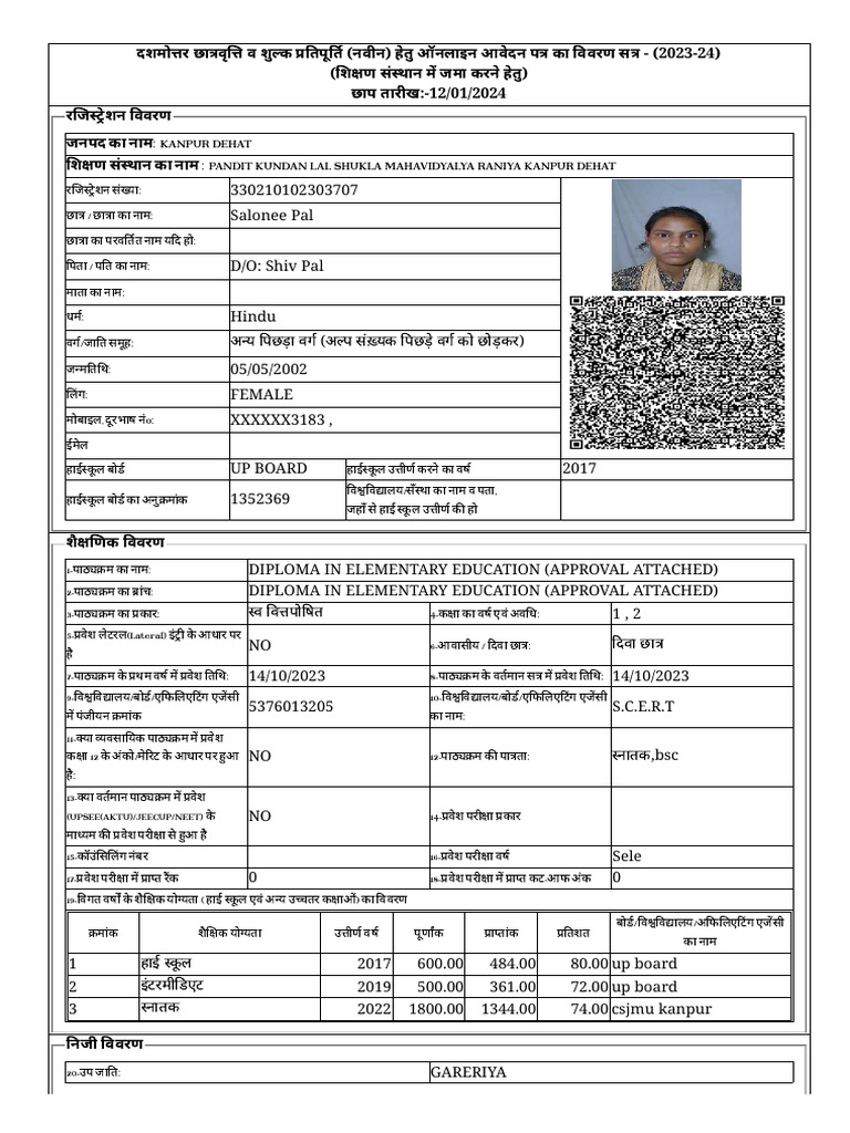 Saloni Scholarship | PDF