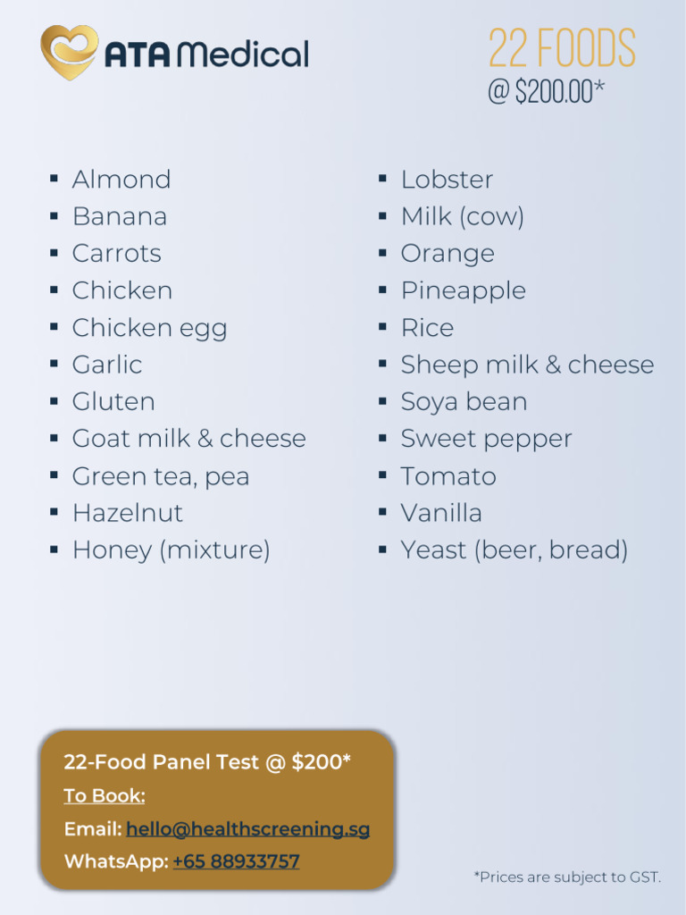 22 Food Panel Test | PDF