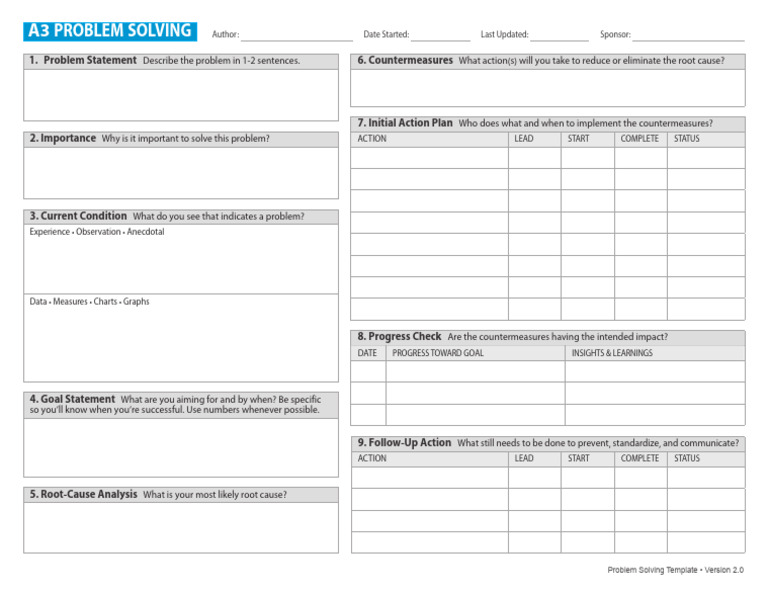 Problem Solving Template a3 Landscape | PDF