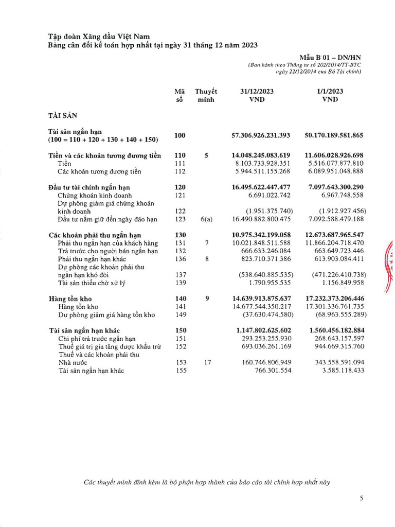 Trình Bày BCLCTT | PDF