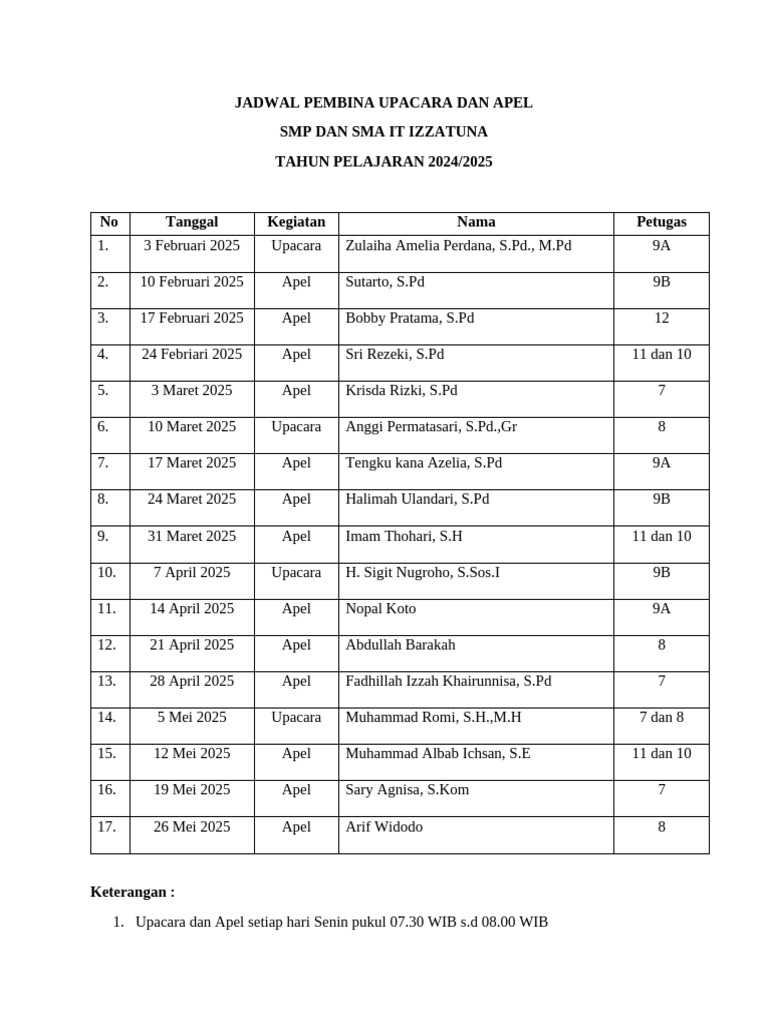 Jadwal Pembina Upacara Dan Apel SMT 2 | PDF