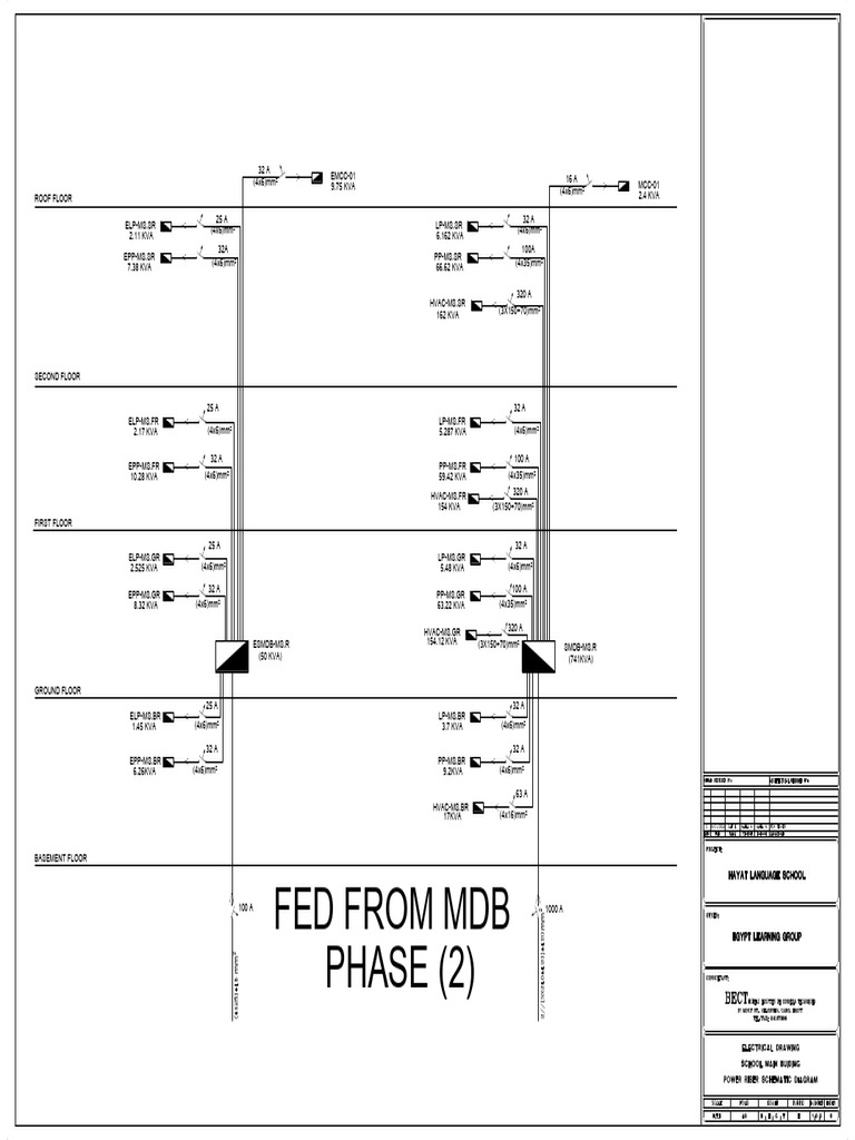 E - 100 Power Riser Schematic Diagram | PDF