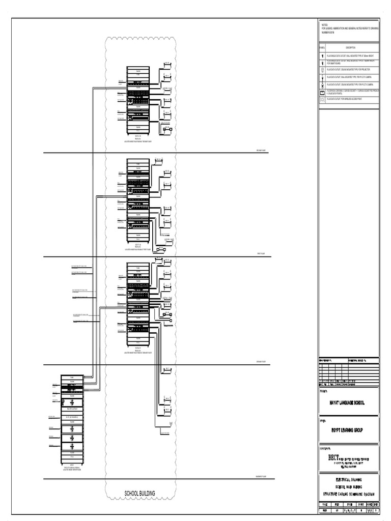 E - 106 Structure Cabling Schematic Diagram | PDF | Network Switch ...