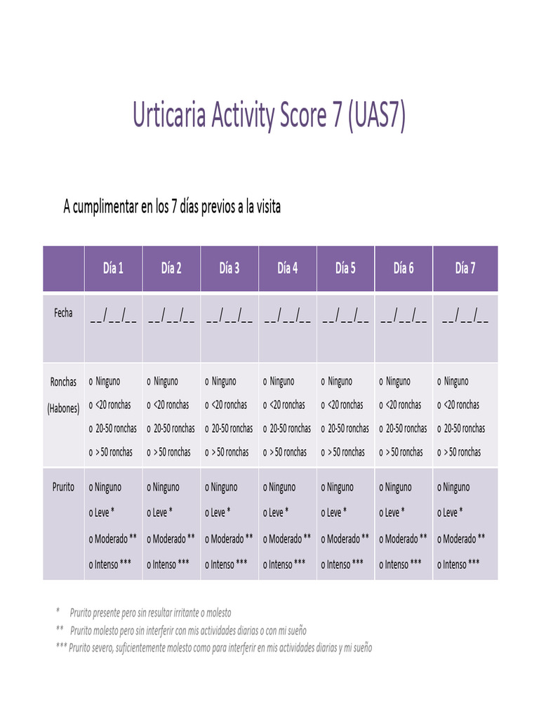 Evaluación Urticaria: UAS7 Semanal | PDF | Sistema endocrino | Pediatría