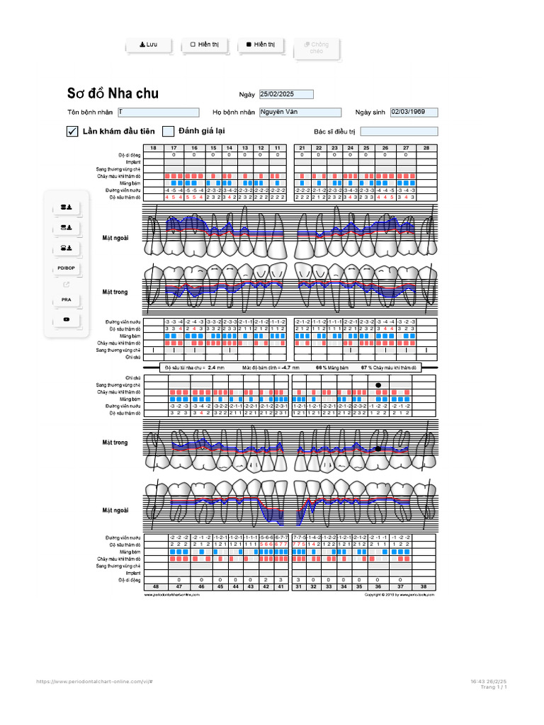 Đồ Hình Nha Chu 2 NVT | PDF