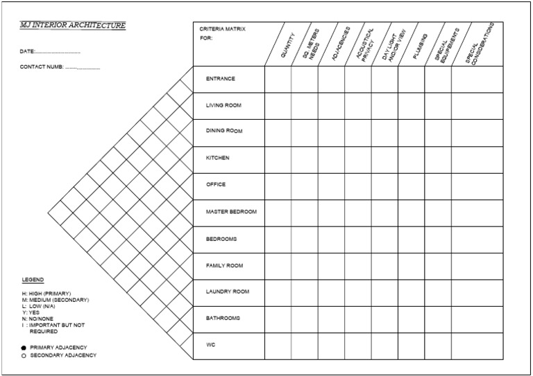 Criteria+Matrix+and+Adjencecy Model | PDF | Room | Interior Design