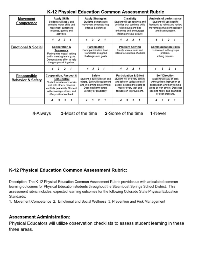 K-12 PE Assessment Rubric | PDF | Goal Setting | Cognition