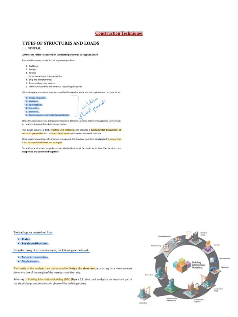 Advanced Construction Techniques Overview | PDF