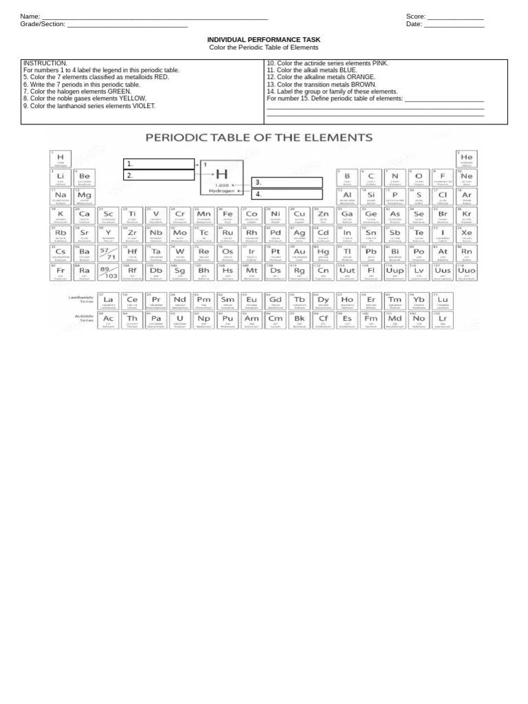 Performance Task Color The Periodic Table | PDF