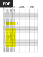 Apartment Meter Readings Summary | PDF