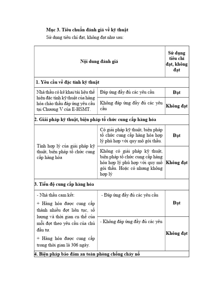 Muc 3. Tieu Chuan Danh Gia Ky Thuat - Gas | PDF