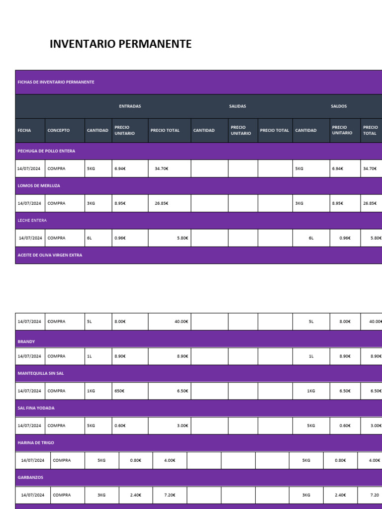 FICHA DE INVENTARIO PERMANENTE | PDF