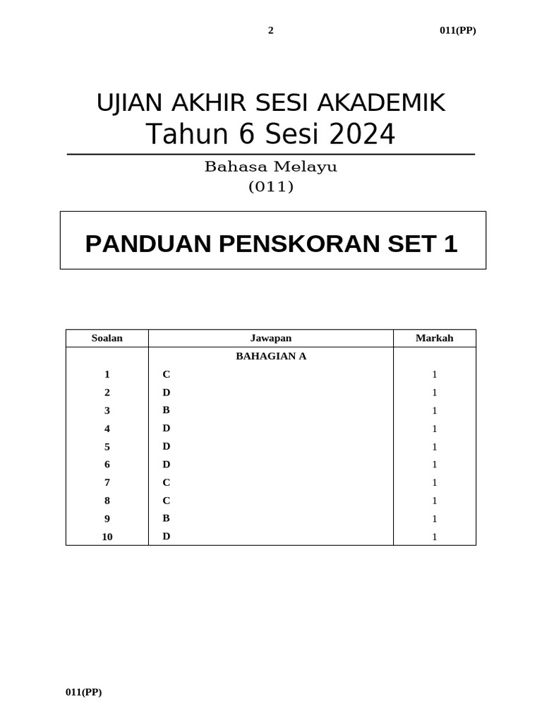 Penskoran - BMT6 Set 1 2 | PDF