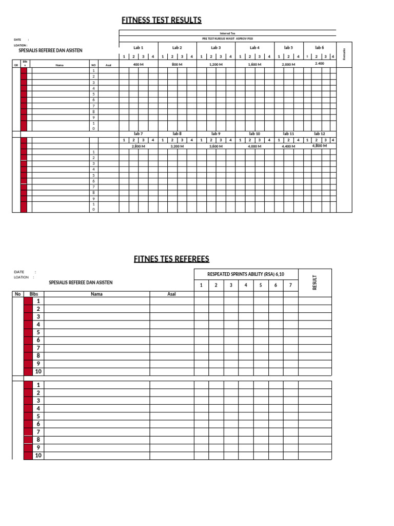 FITNESS TEST RESULTS | PDF