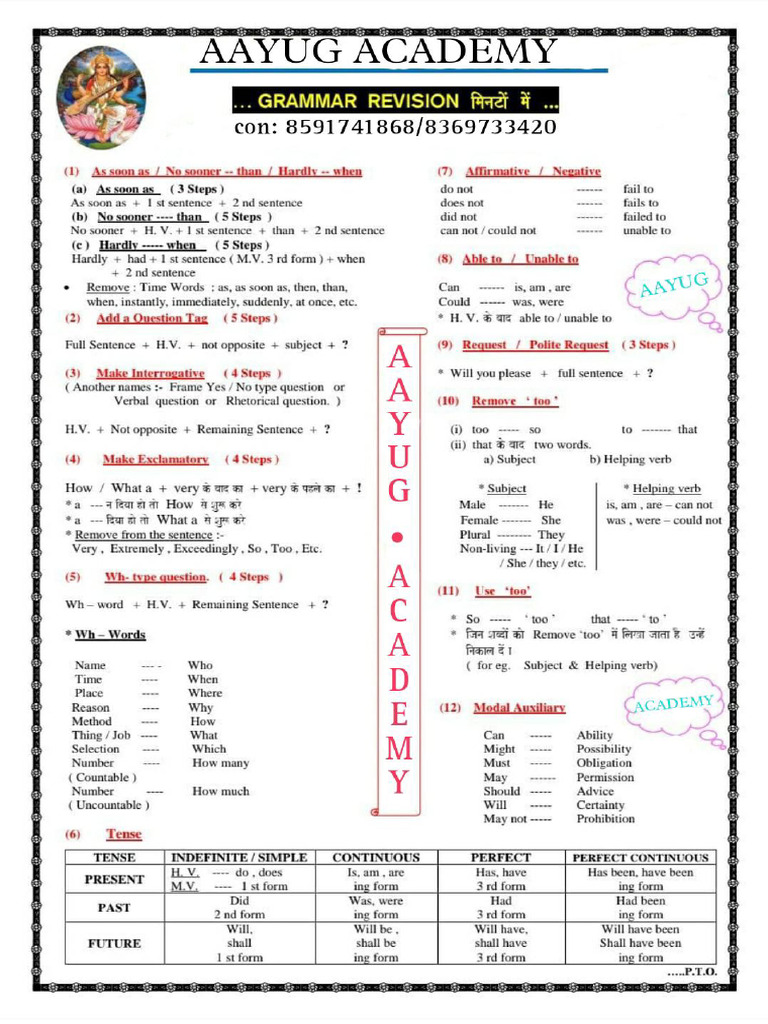 Grammar_formula_ | PDF