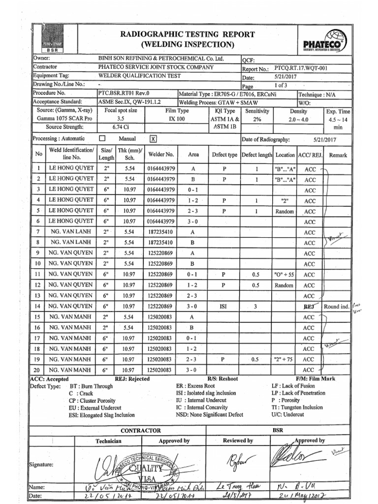 Nguyen Van Lanh (RT Report) | PDF