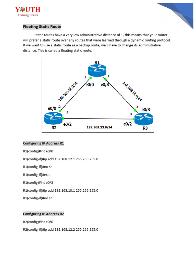 Floating Static Route | PDF