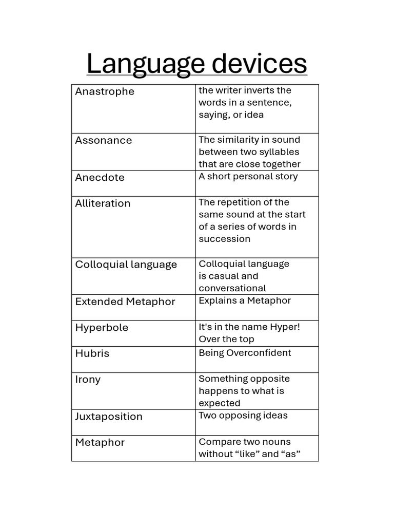 Language devices | PDF