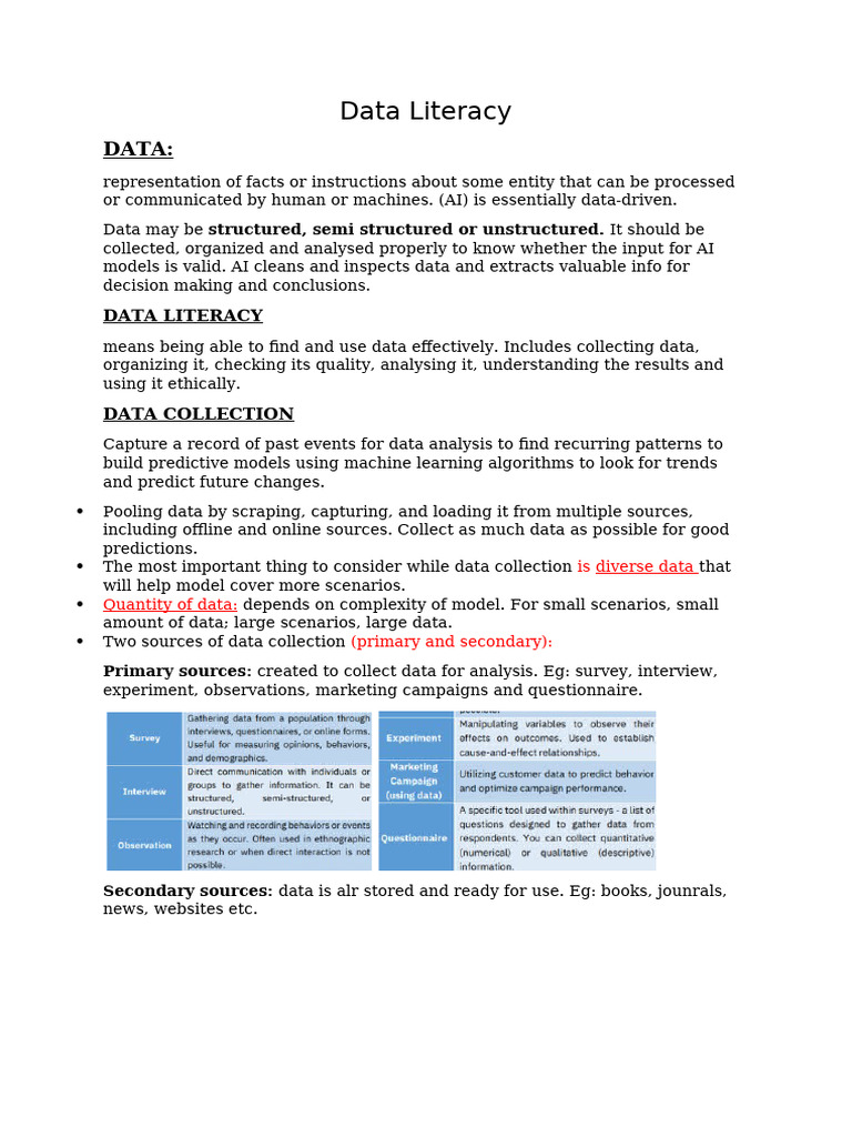 Data Literacy | PDF | Data | Level Of Measurement