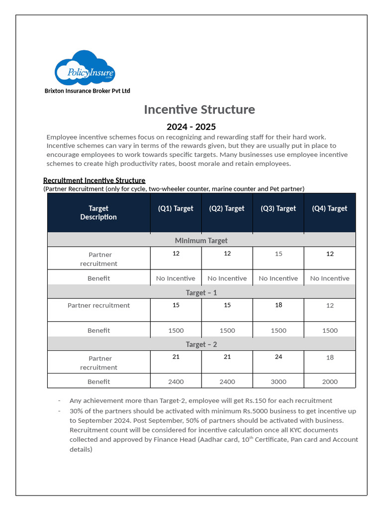 Incentive Struture 2024-25 | PDF | Incentive | Economies