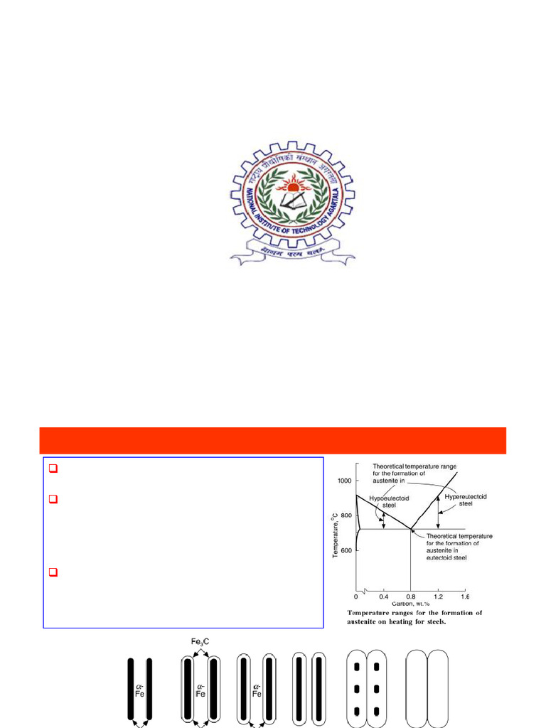 Principle of Heat Treatment of Steel | PDF | Steel | Heat Treating